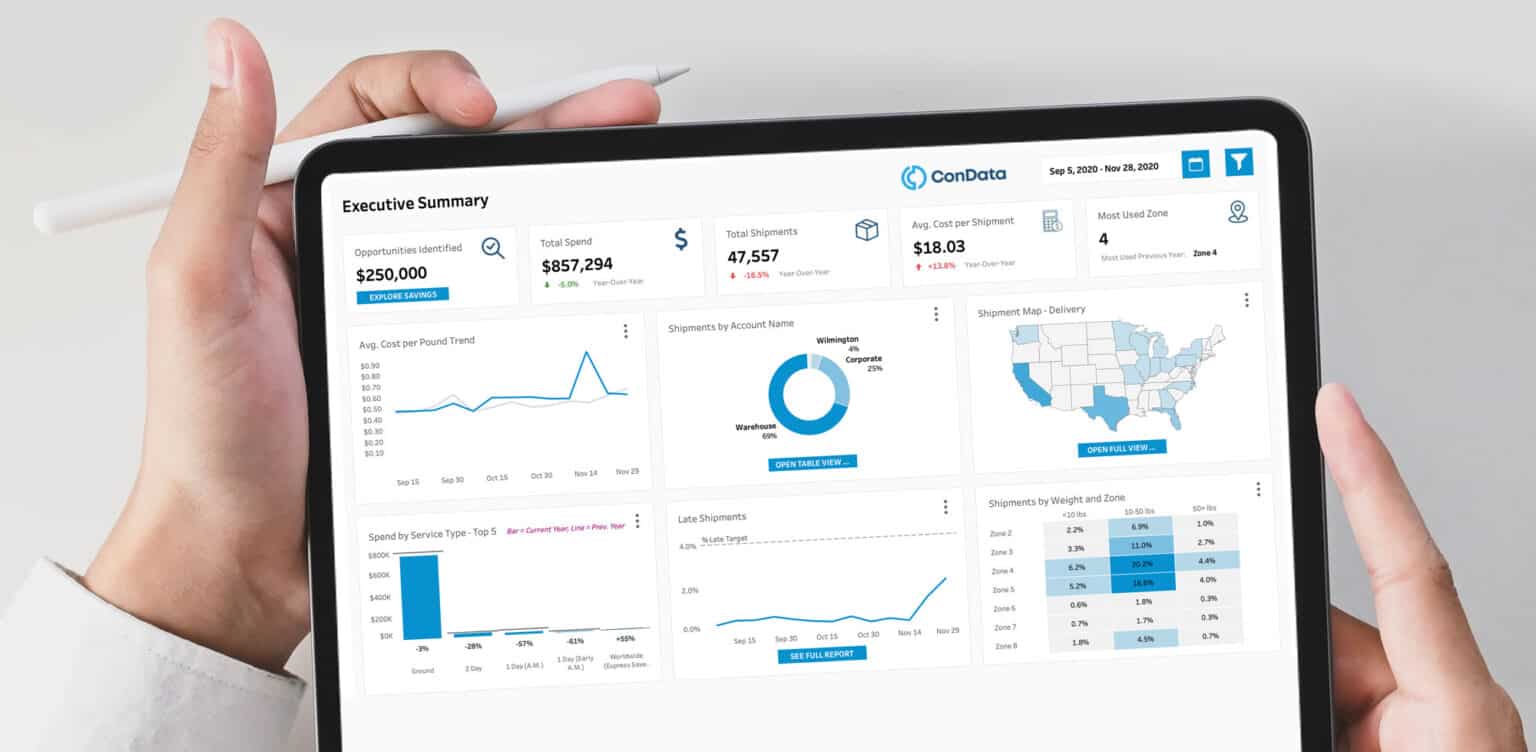 Transportation Spend Analytics - ConData Global